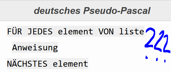 Algorithmen Mit Pseudocode Dokumentieren Oer Informatik