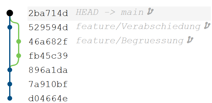 Git-Übungsaufgaben – OER Informatik