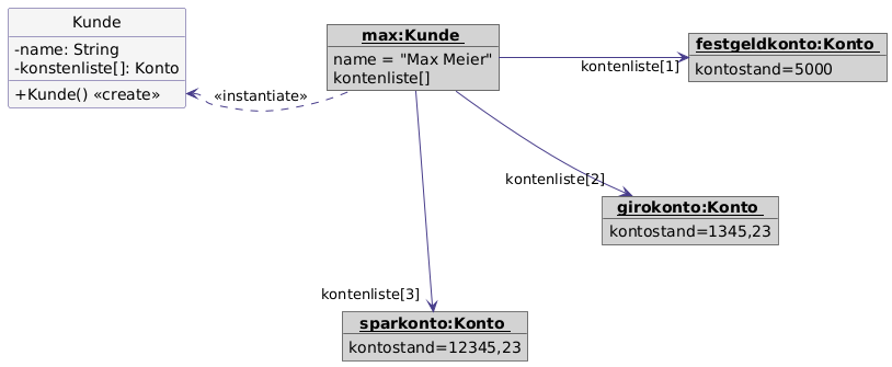 Objektinstanzen mit dem UML-Objektdiagramm darstellen – OER Informatik