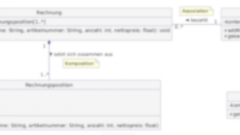 Polymorphie in der objektorientierten Programmierung – OER Informatik
