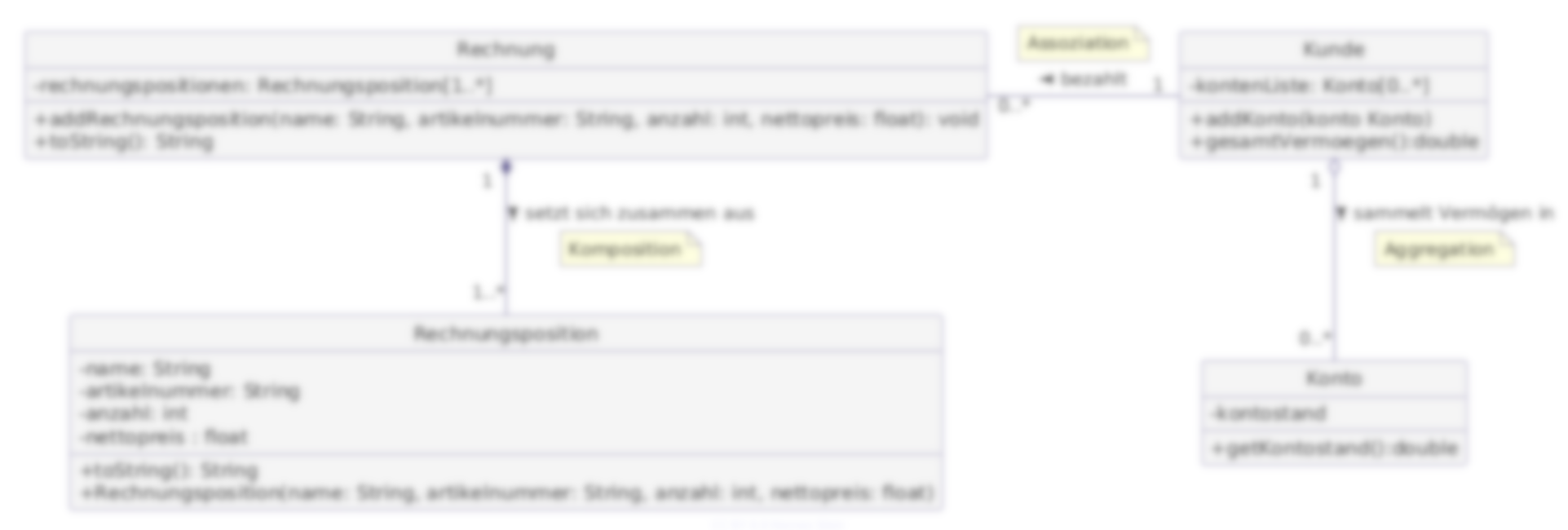 Übungsaufgaben UML-Klassendiagramm – OER Informatik